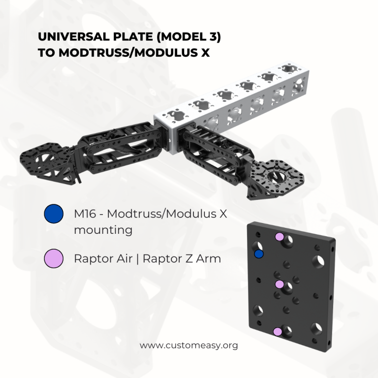 All-New Modular Camera Rigging Accessories for Modtruss & Modulus X ...