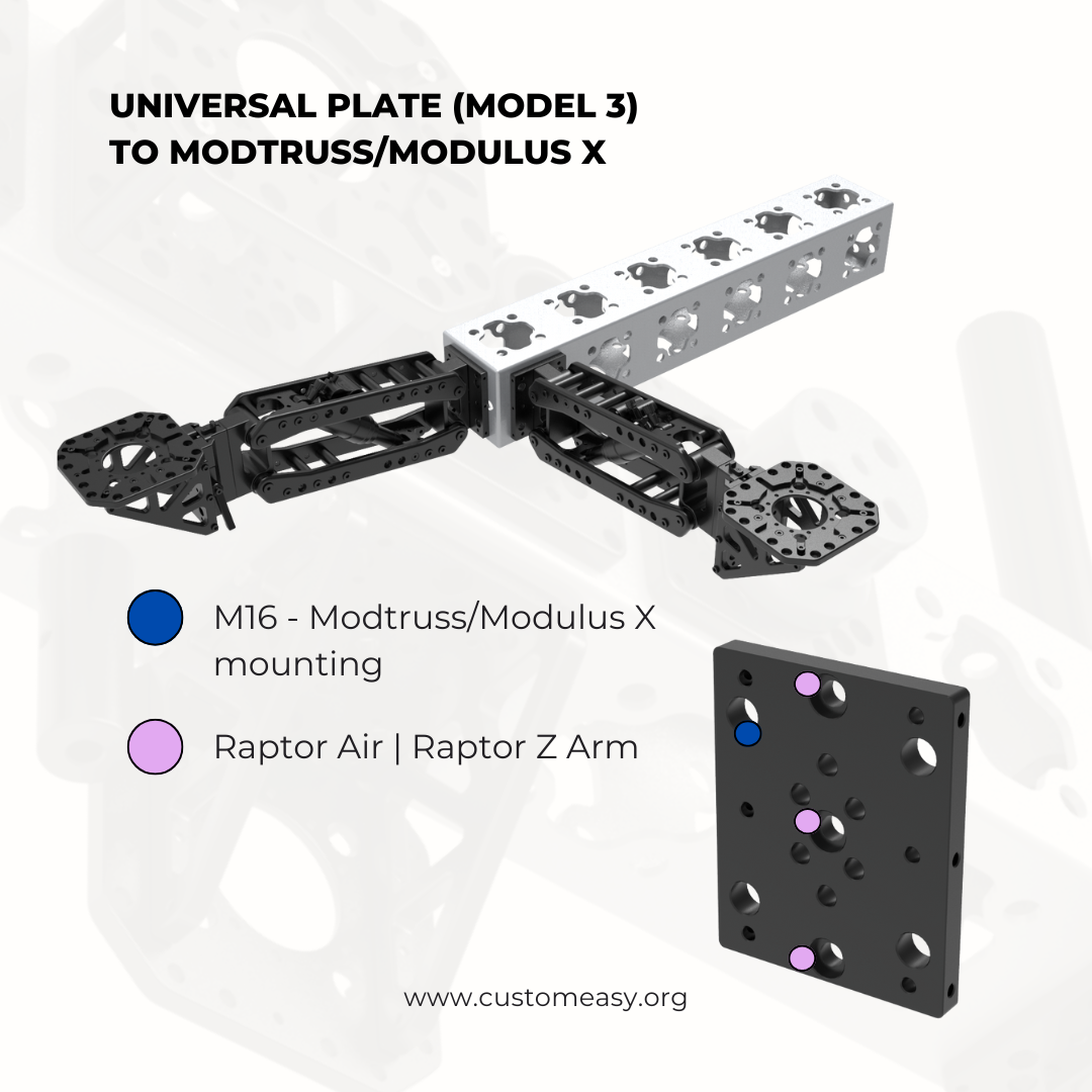 All-New Modular Camera Rigging Accessories for Modtruss & Modulus X ...