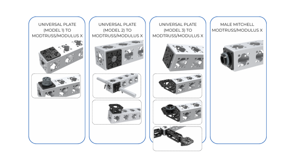 All-New Modular Camera Rigging Accessories for Modtruss & Modulus X ...